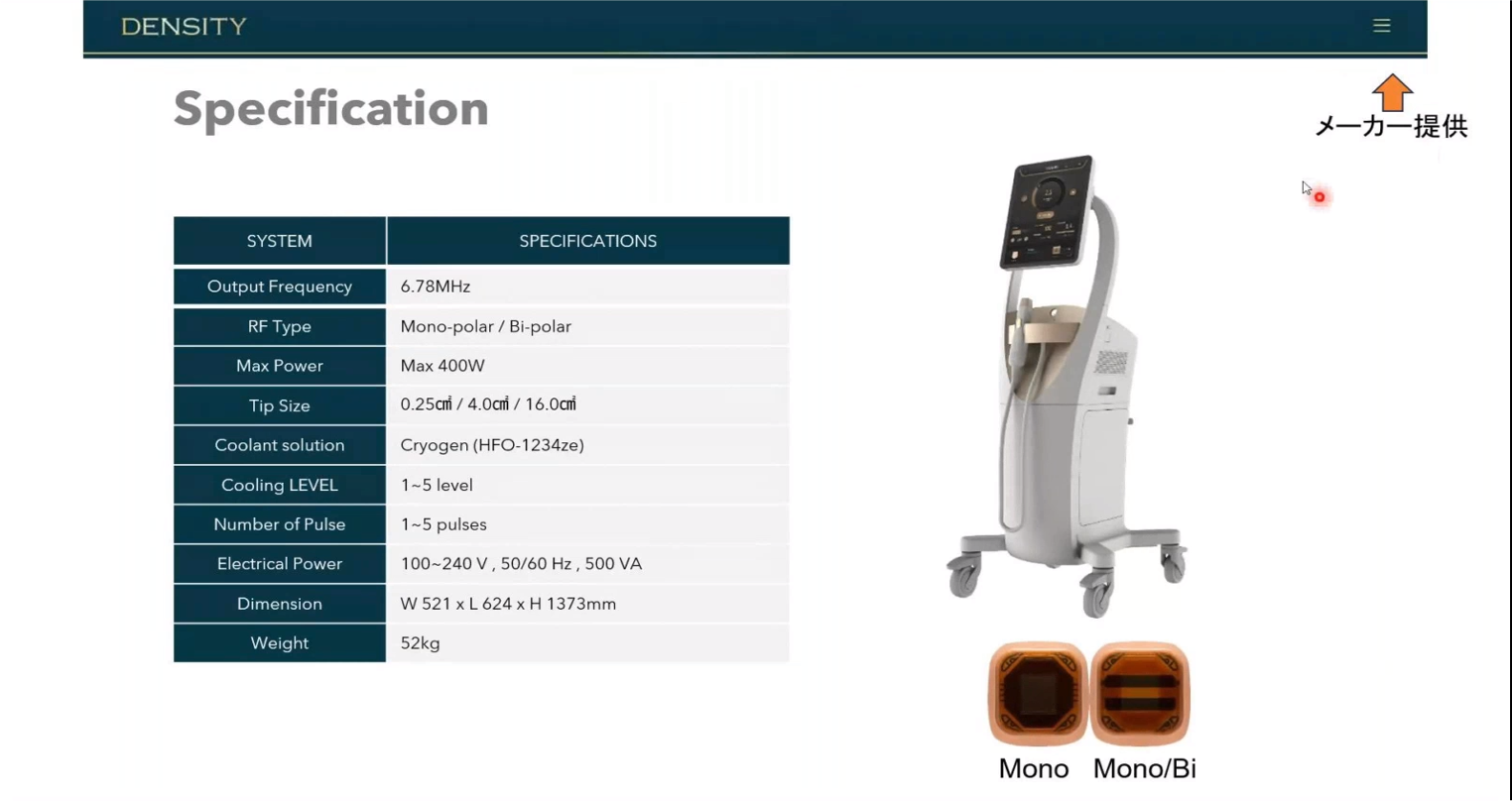 Monopolar + Bipolar: New RF Device “DENSITY”, Frontline Treatment for ...