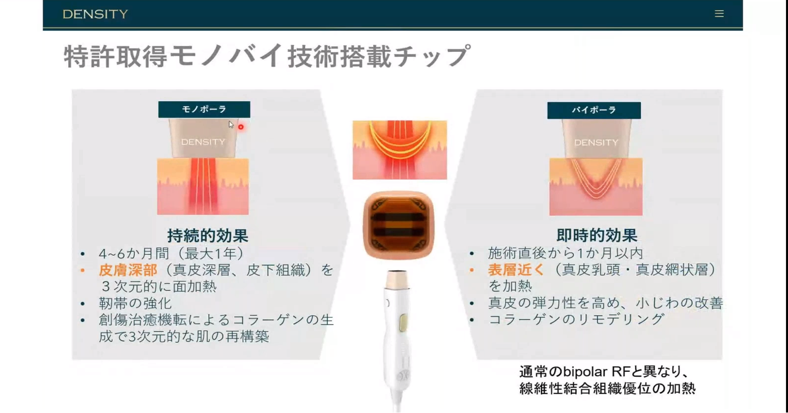 Monopolar + Bipolar: New RF Device “DENSITY”, Frontline Treatment for ...